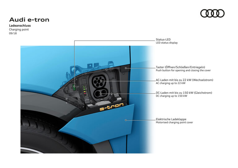 In-depth review of the Audi e-tron by Fully Charged